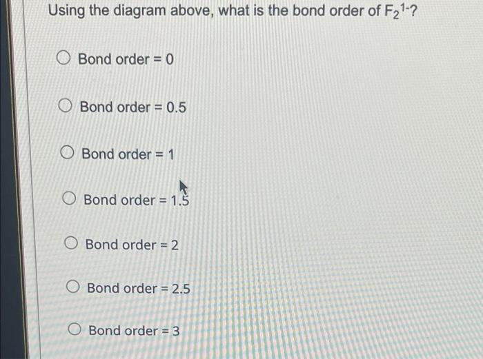 Solved Using the diagram above, what is the bond order of | Chegg.com