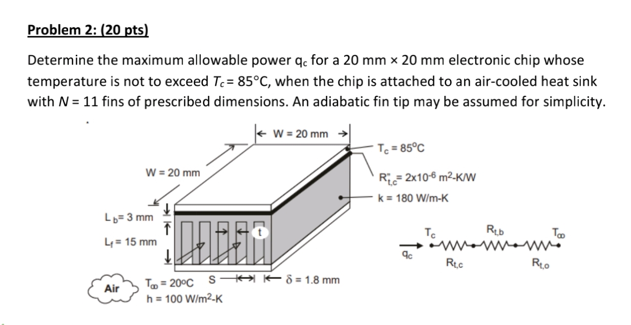 Solved Problem 2: (20 ﻿pts)Determine the maximum allowable | Chegg.com