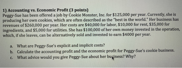 Solved 1) Accounting vs. Economic Profit (3 points) | Chegg.com