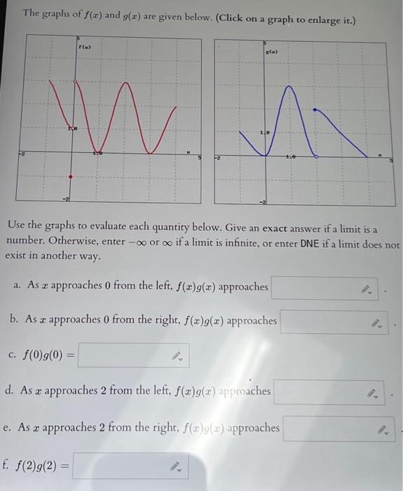 Solved The graphs of f(x) and g(x) are given below. (Click | Chegg.com