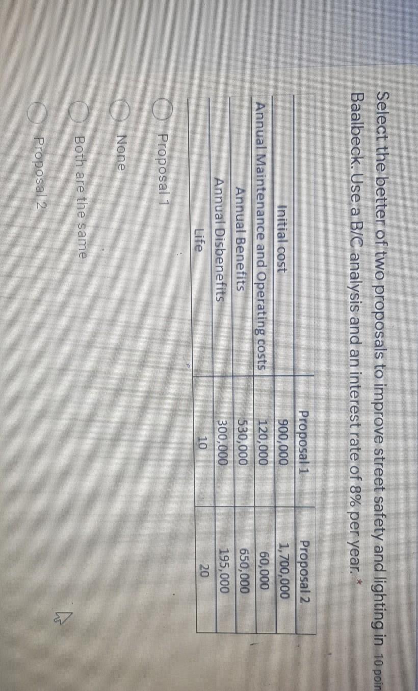 Solved Select the better of two proposals to improve street | Chegg.com