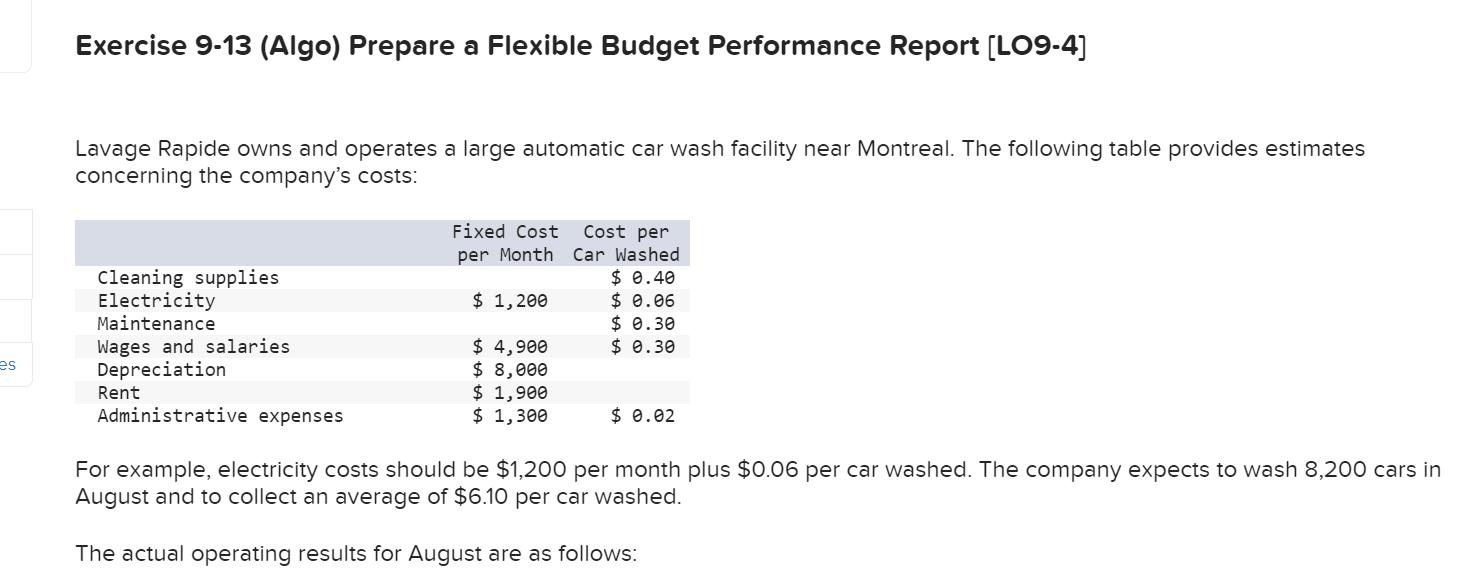 Required:Prepare a flexible budget performance report | Chegg.com
