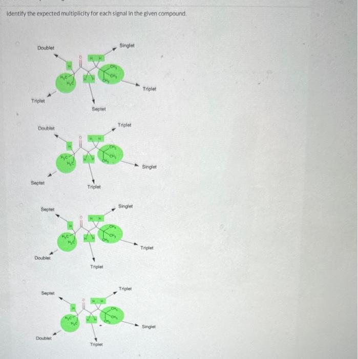 Solved Identify the expected multiplicity for each signal in | Chegg.com