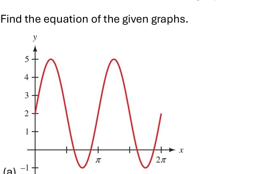 Solved Find the equation of the given graphs.please answer | Chegg.com