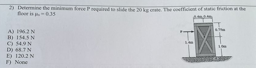 Solved Determine The Minimum Force P required To Slide The