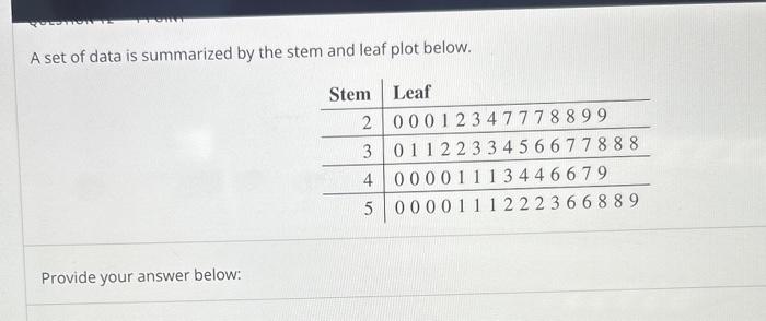 Solved A set of data is summarized by the stem and leaf plot | Chegg.com