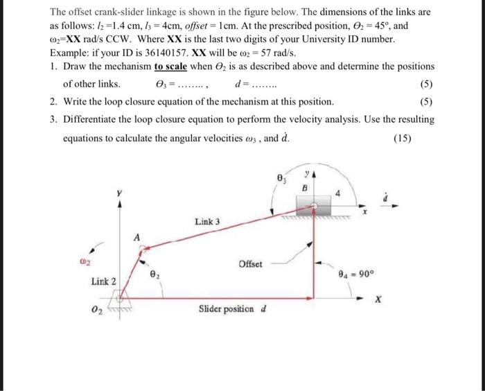 Solved The offset crank-slider linkage is shown in the | Chegg.com