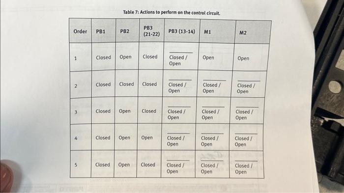 Order PB1 1 2 3 4 5 Closed Table 7: Actions to | Chegg.com