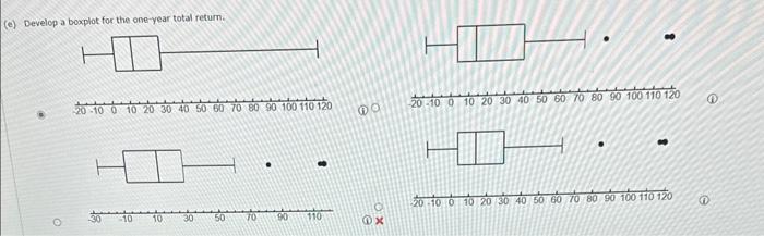 Solved \begin{tabular}{|c|c|c|} \hline Rank & Company Name | Chegg.com