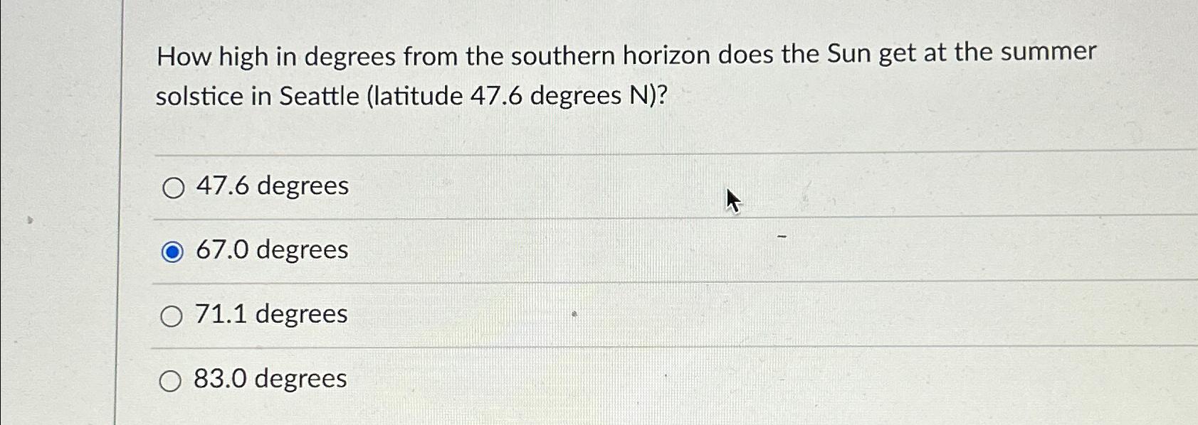 Solved How high in degrees from the southern horizon does | Chegg.com