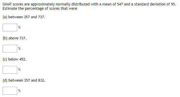 Solved GMAT scores are approximately normally distributed | Chegg.com