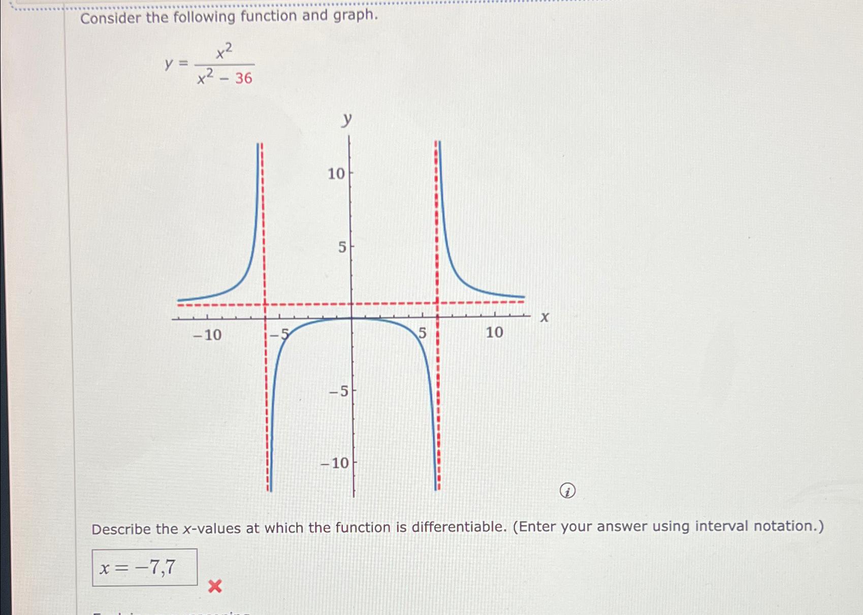 Solved Consider the following function and | Chegg.com