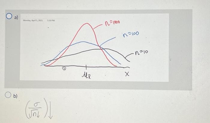 Solved Which of the following diagrams/processes/simulations | Chegg.com