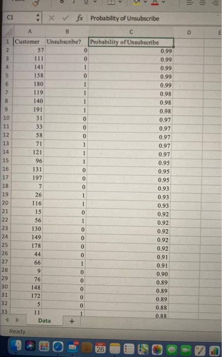 Solved from .6 probability up there is 53 that are 0 and 31 | Chegg.com