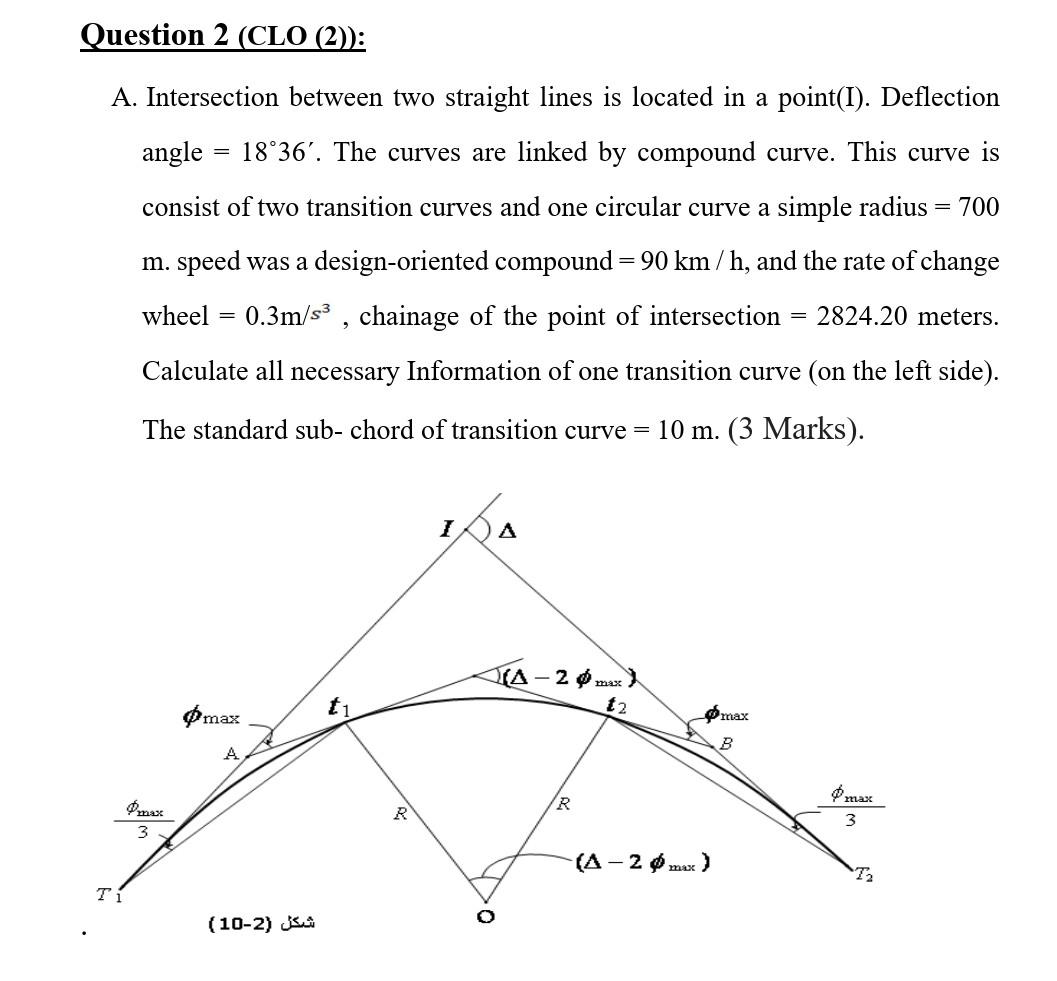 Solved A. Intersection between two straight lines is located | Chegg.com