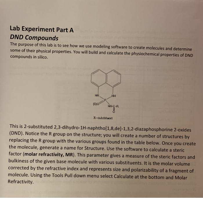 Lab Experiment Part A DND Compounds The purpose of | Chegg.com