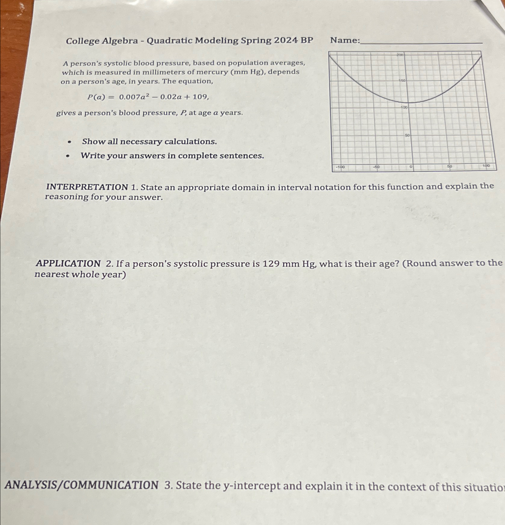 Solved College Algebra - ﻿Quadratic Modeling Spring 2024 | Chegg.com