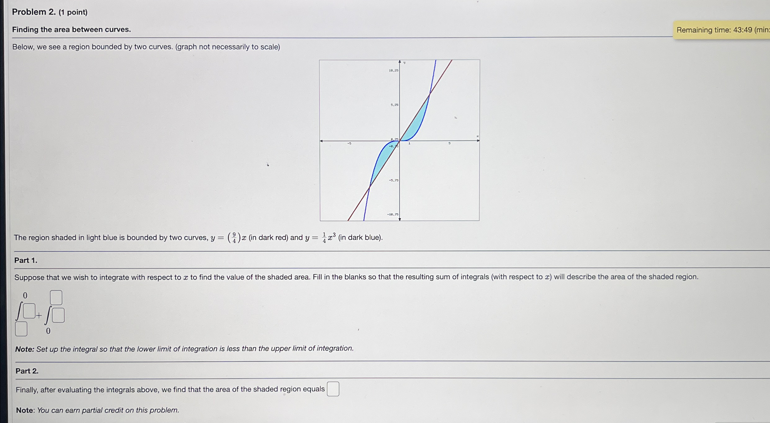Solved Problem 2. (1 ﻿point)Finding the area between | Chegg.com