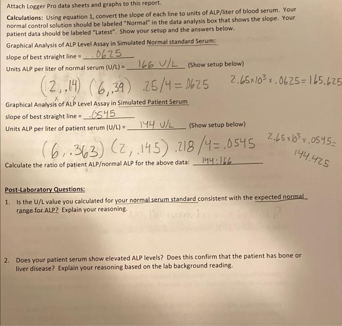1. is the U/L value you calculate for your normal | Chegg.com