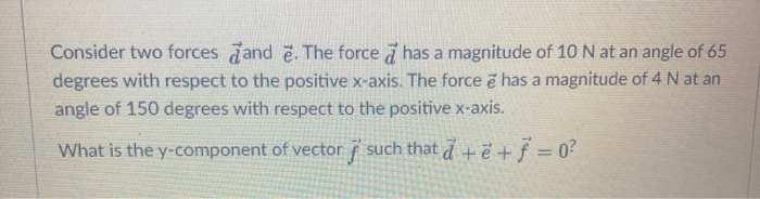 Solved Consider two forces and ē. The force 7 has a | Chegg.com
