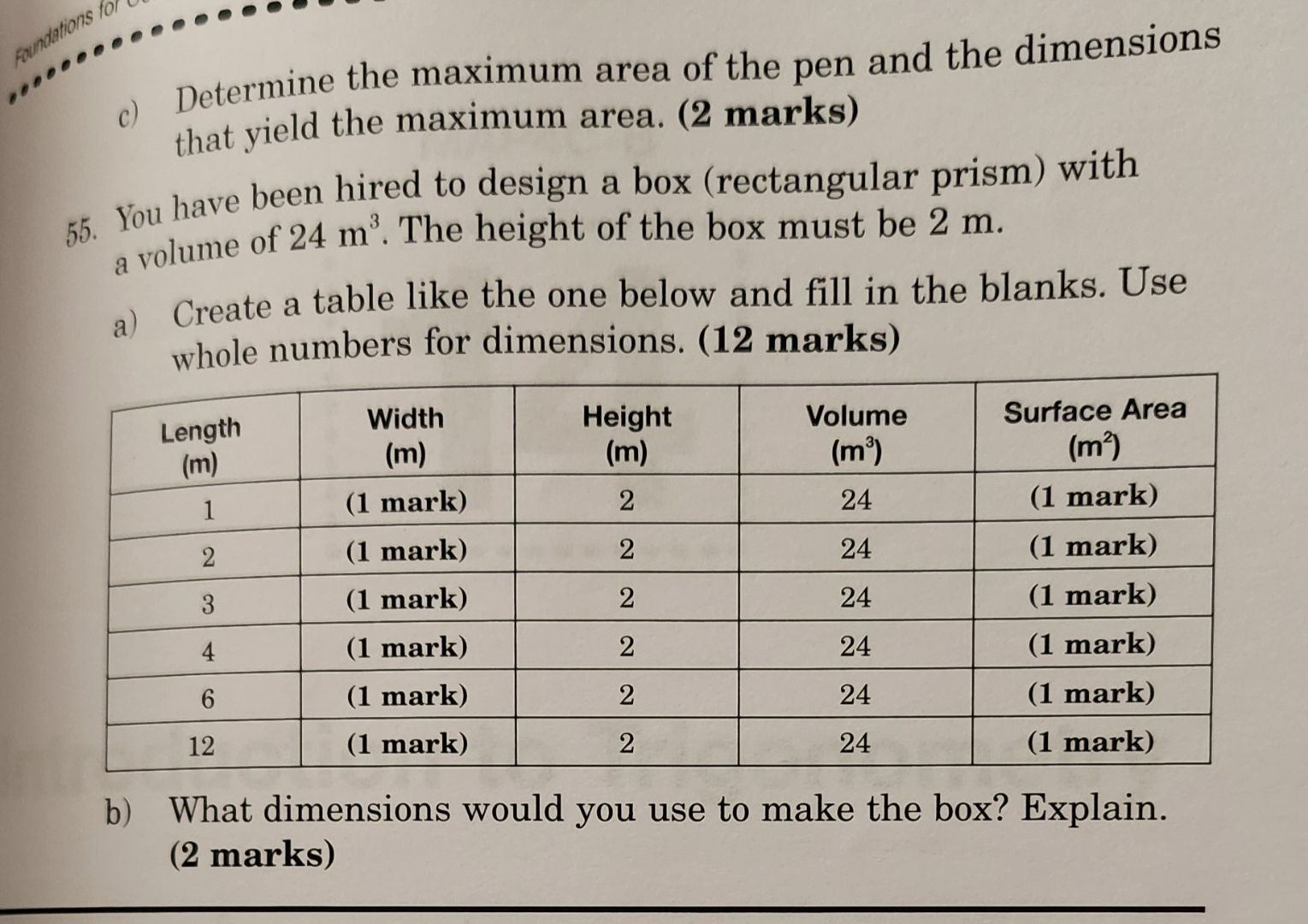 Solved c) ﻿Determine the maximum area of the pen and the | Chegg.com