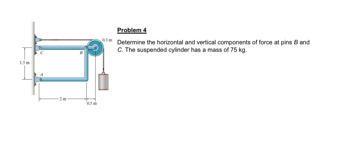 Solved Problem 4n Determine the horizontal and vertical | Chegg.com
