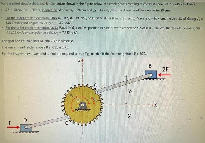 For the offset double slides crank mechanism shown in | Chegg.com