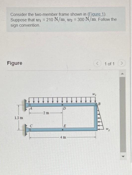 Solved Consider the two-member frame shown in (Figure 1). | Chegg.com