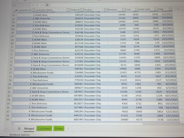 Solved Please see the attached file, the worksheet ‘Merged’ | Chegg.com
