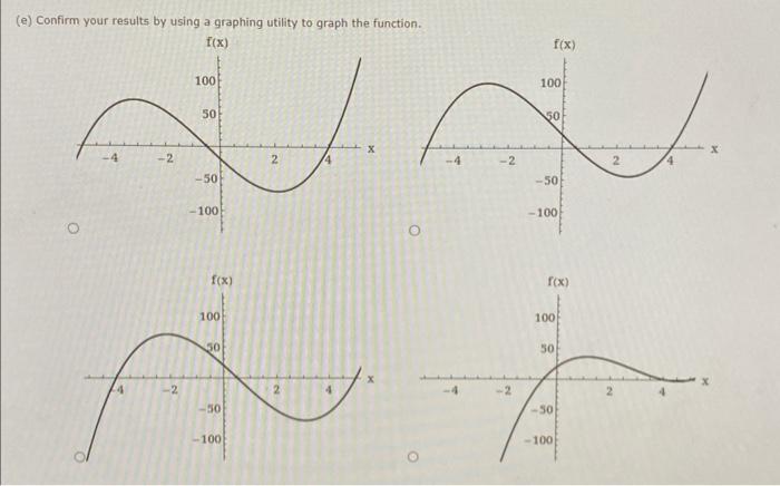 Solved Consider the following function. Function Factors | Chegg.com