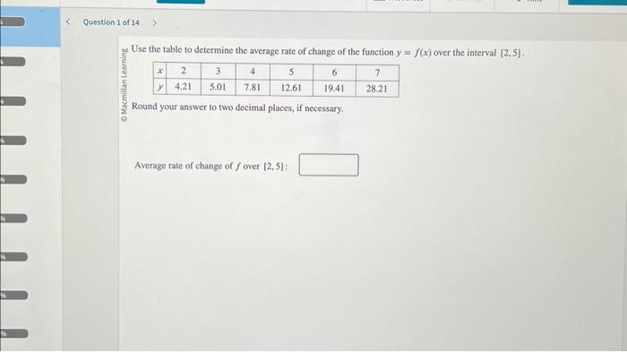 Solved Use the table to determine the average rate of change | Chegg.com