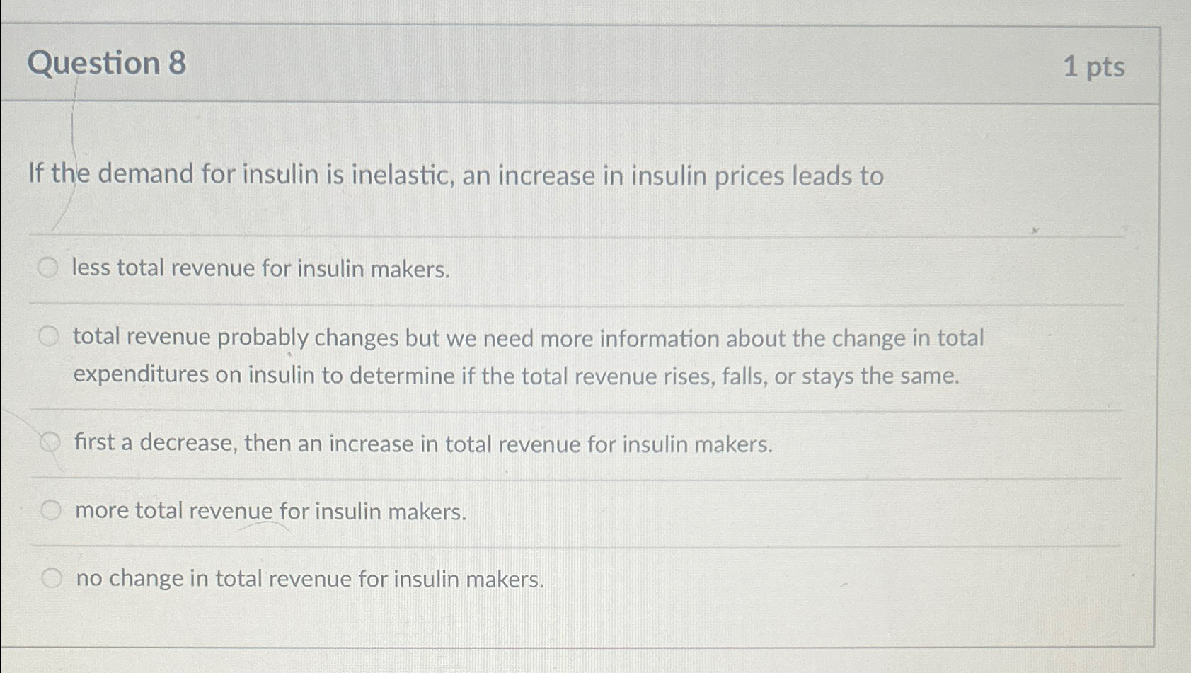 Solved Question 81ptsIf the demand for insulin is inelastic, | Chegg.com