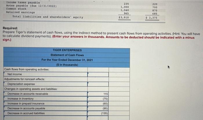 Solved Exercise 4-20 (Algo) Statement of cash flows; | Chegg.com