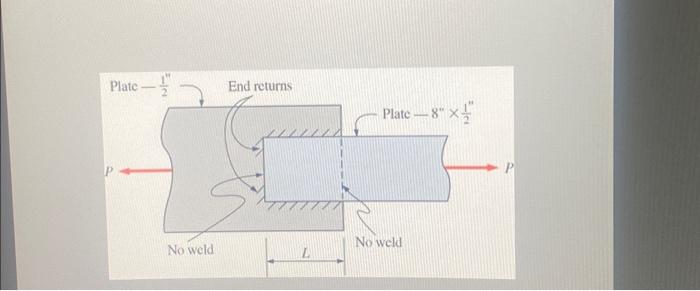 Solved Design the fillet welds parallel to the applied load | Chegg.com