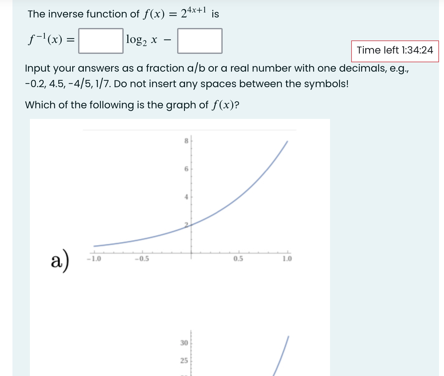 Solved The inverse function of f(x)=24x+1 | Chegg.com