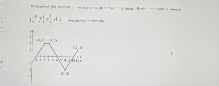 Solved The graph of f(x) consists of line segments, as shown | Chegg.com