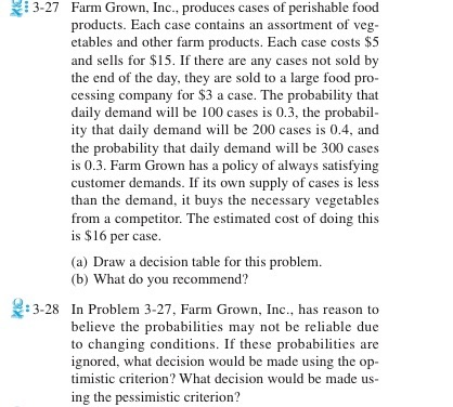 Solved 3-27 Farm Grown, Inc., produces cases of perishable | Chegg.com