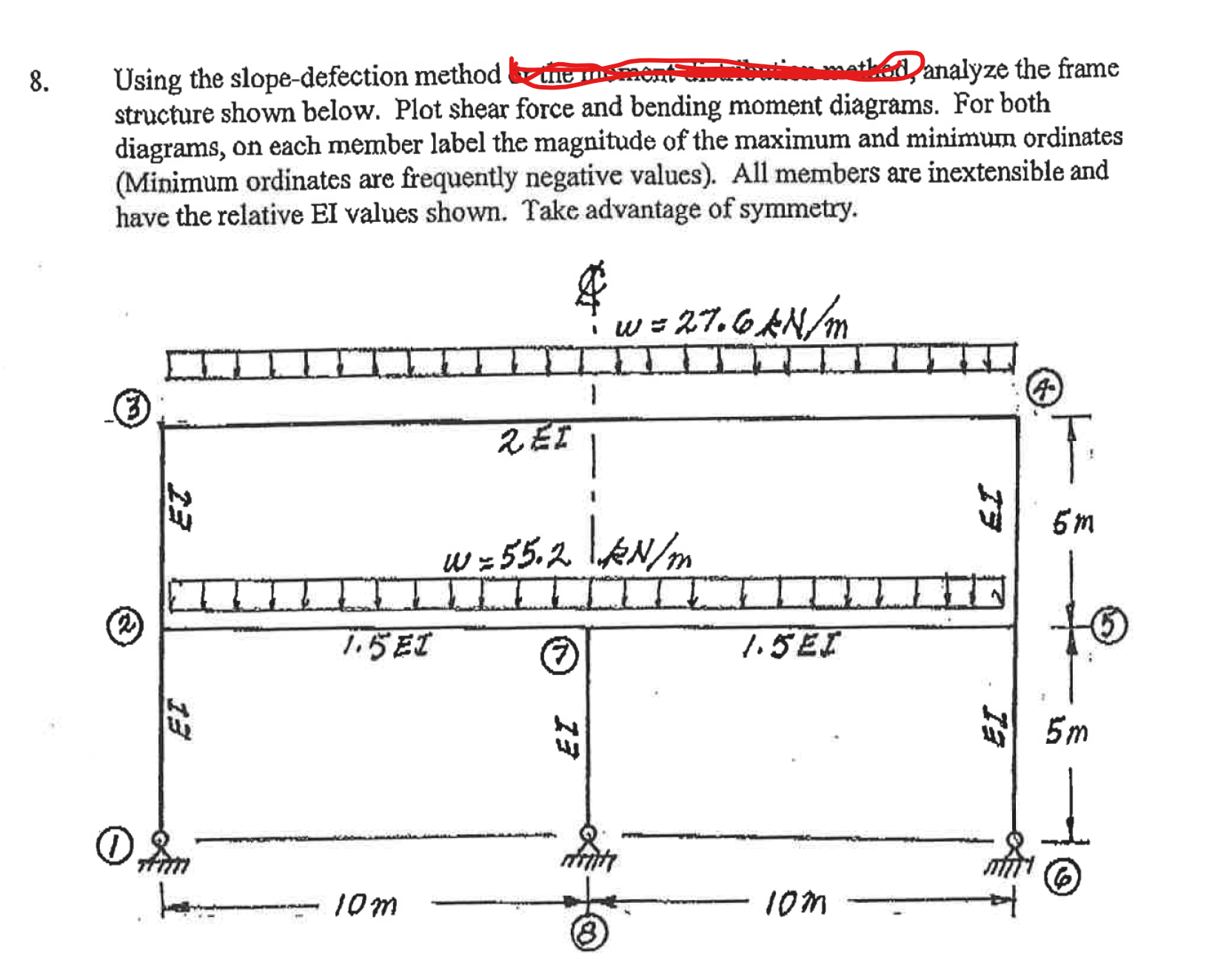 Solved structure shown below. Plot shear force and bending | Chegg.com