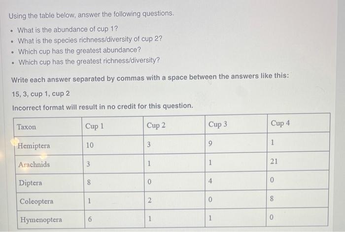 Solved Using the table below, answer the following | Chegg.com