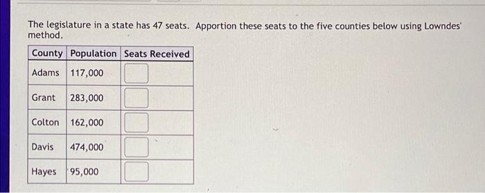 Solved The legislature in a state has 47 seats. Apportion | Chegg.com