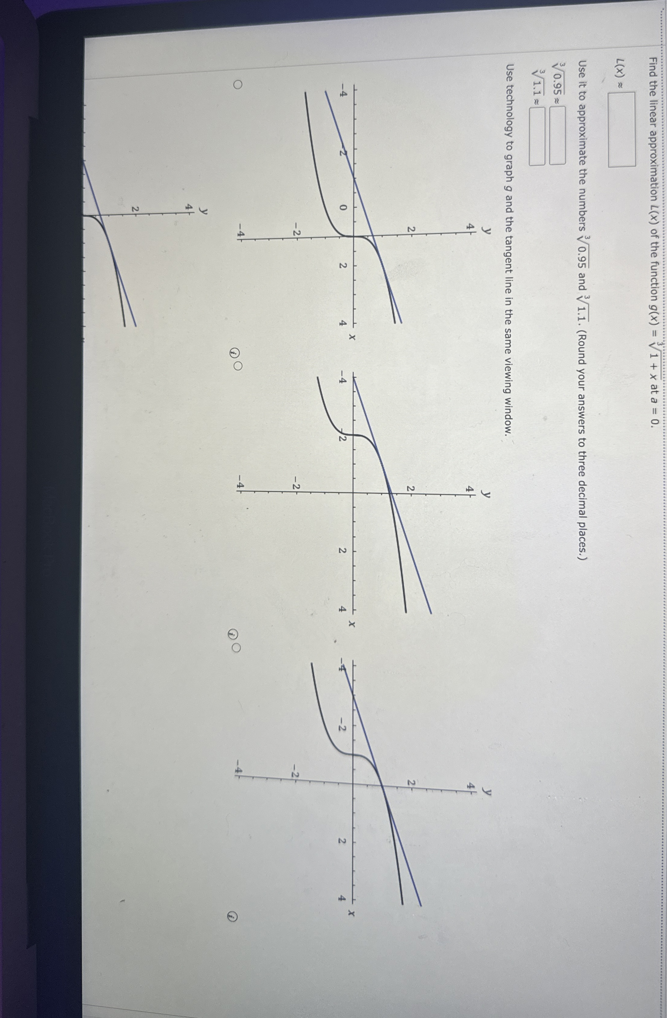 Solved Find The Linear Approximation L X ﻿of The Function