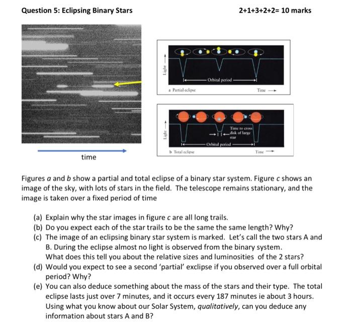 Solved Question 5: Eclipsing Binary Stars 2+1+3+2+2= 10 | Chegg.com