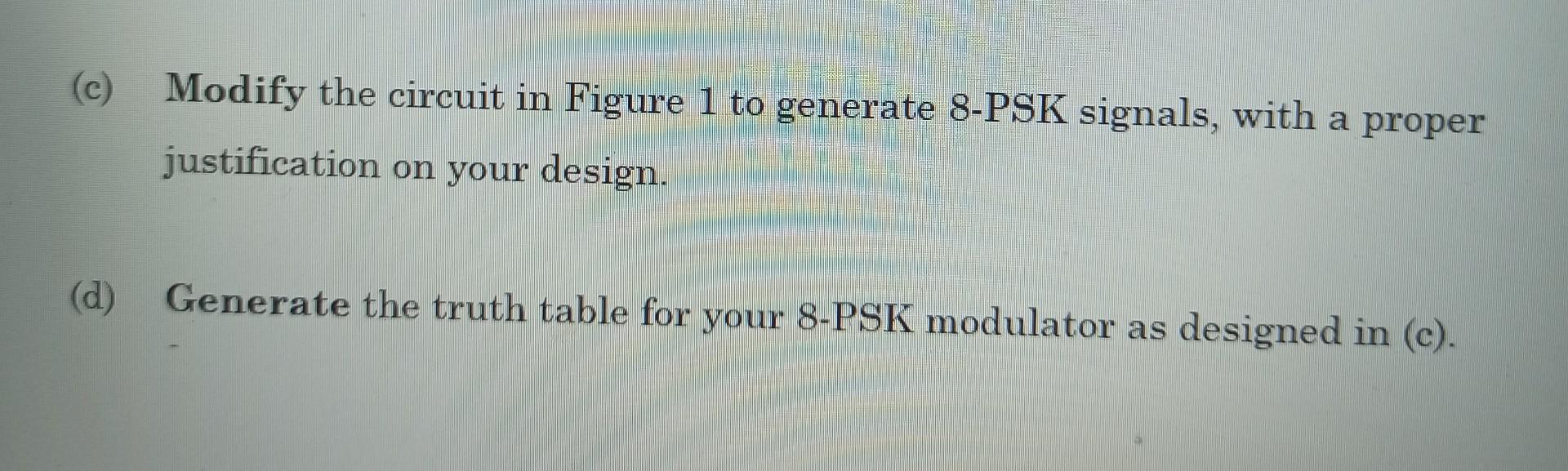 Solved An example of QPSK modulator is shown in Figure 1. | Chegg.com