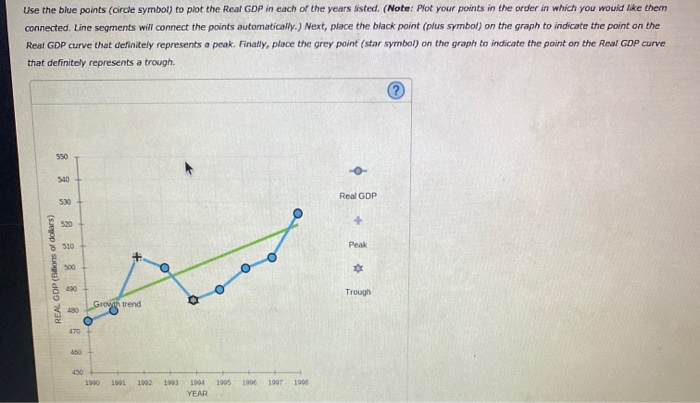 Solved The following table shows data on a hypothetical | Chegg.com