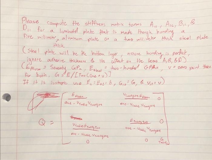 A11 - Isotropic material response A12 - Isotropic | Chegg.com