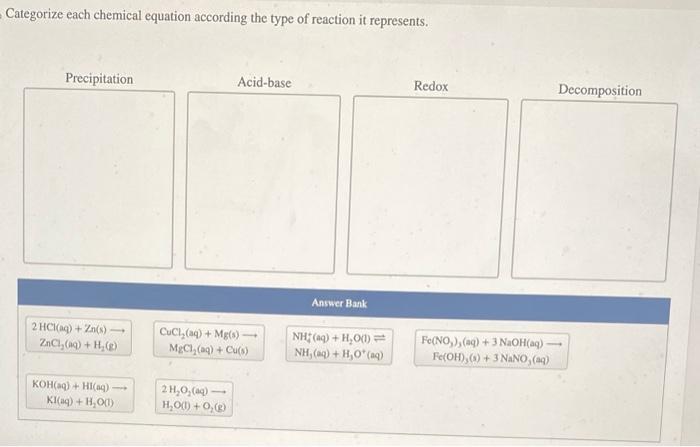 Solved Categorize each chemical equation according the type | Chegg.com