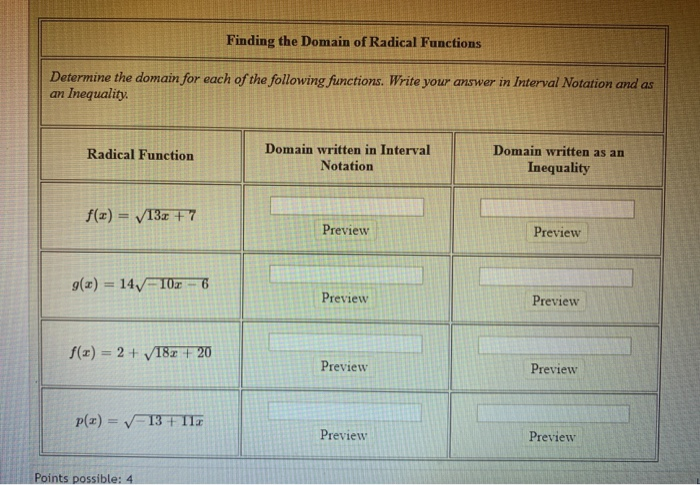 Solved Finding the Domain of Radical Functions Determine the | Chegg.com
