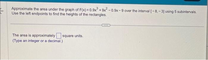 Solved Approximate the area under the graph of | Chegg.com
