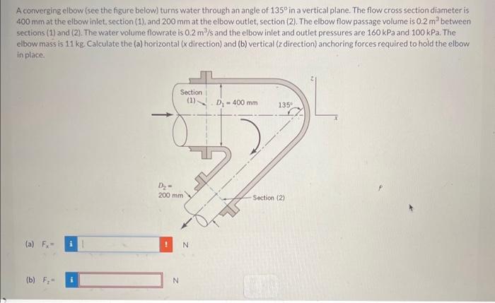 Solved A converging elbow (see the figure below) turns water | Chegg.com