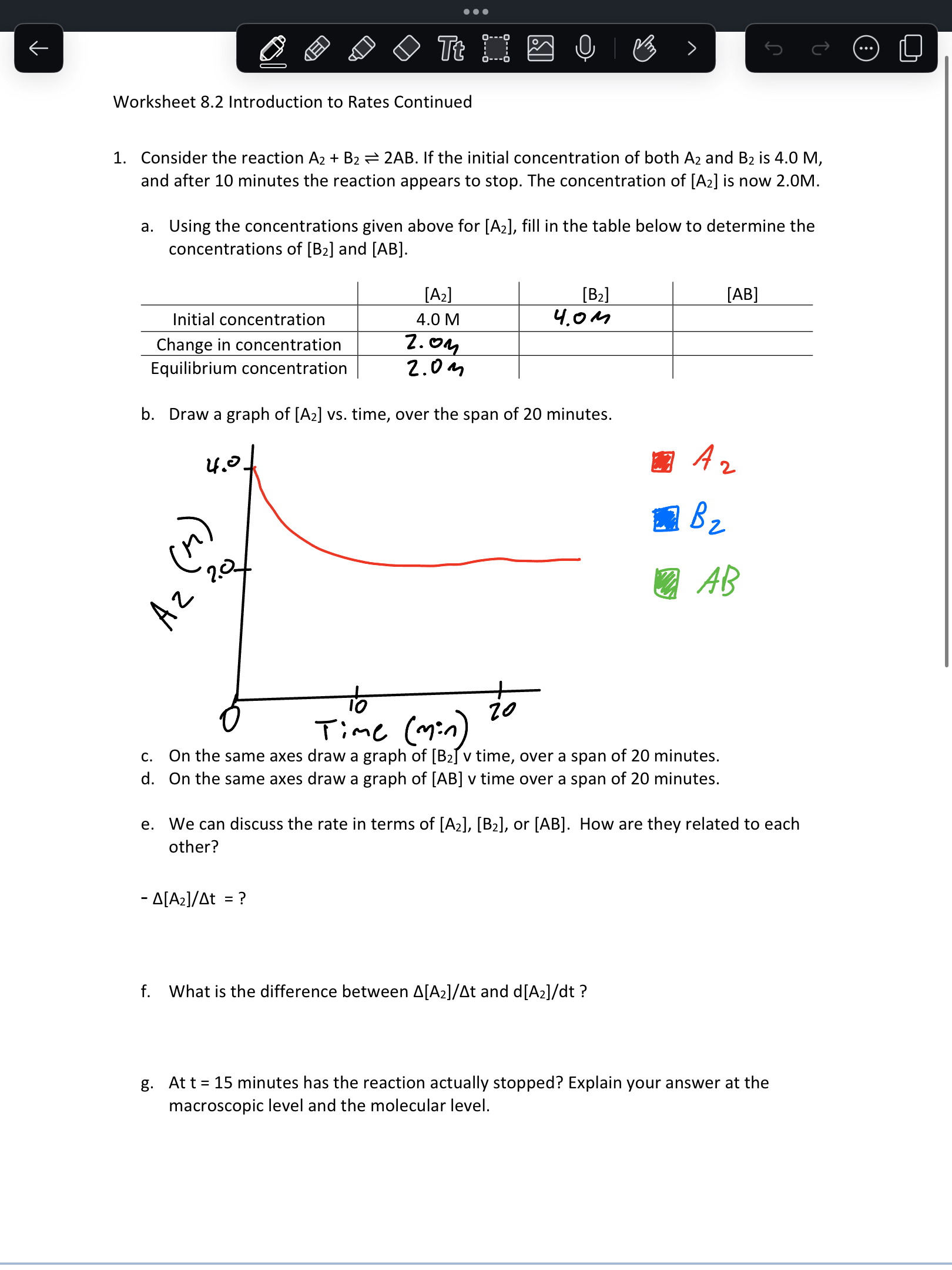 Solved Worksheet 8.2 ﻿Introduction to Rates | Chegg.com